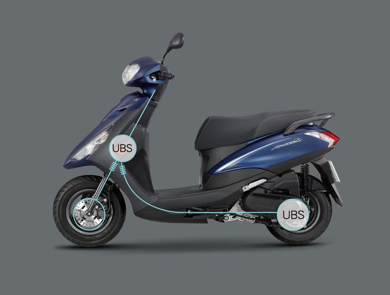 AxisZ | YAMAHA 台灣山葉機車